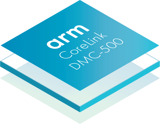System IP | CoreLink Memory Controllers – Arm Developer