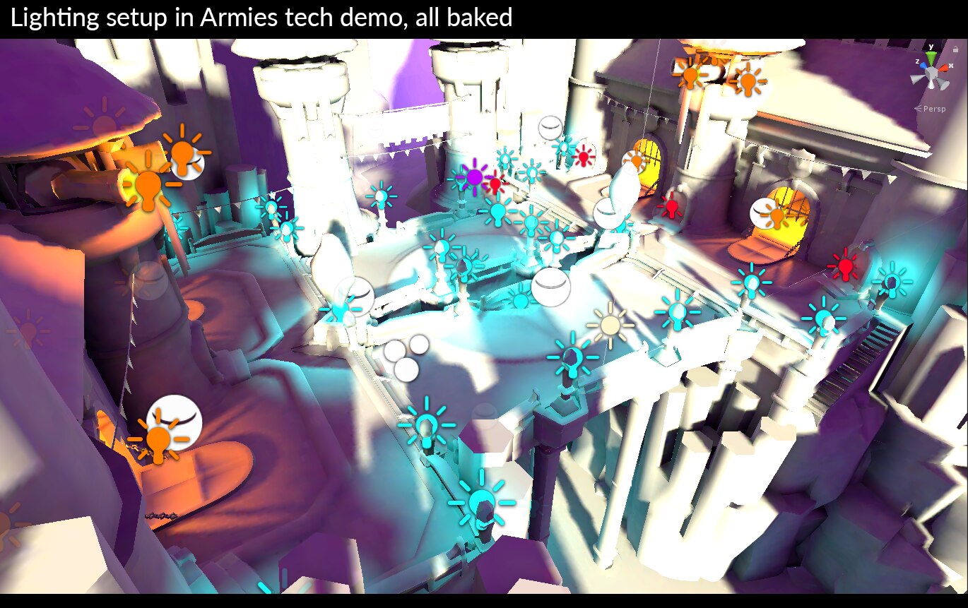 Unity | Real-Time 3D Art Best Practices - Lighting – Arm Developer