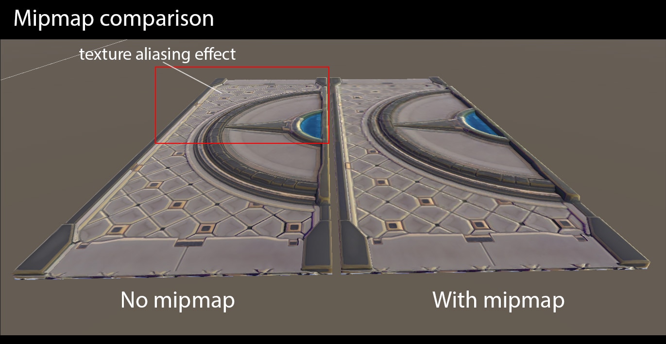 Graphics and Gaming Development | Texture Atlas - Filtering - Mipmap ...