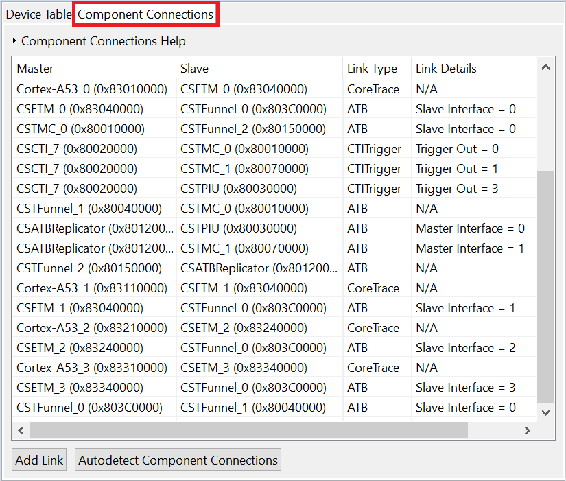 Tutorials and guides | Arm Debugger Manual Configuration Tutorial – Arm ...